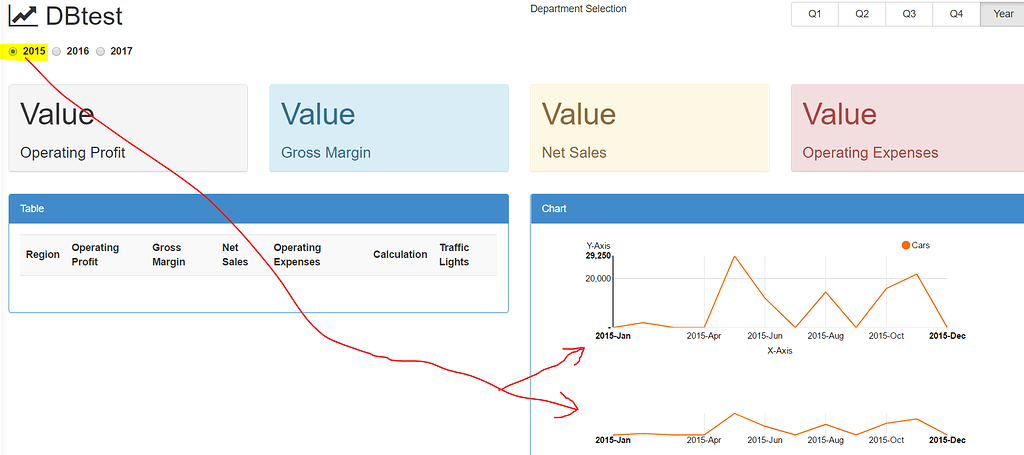 Canvas charts - Line with focus - Canvas Questions - Cubewise Forum