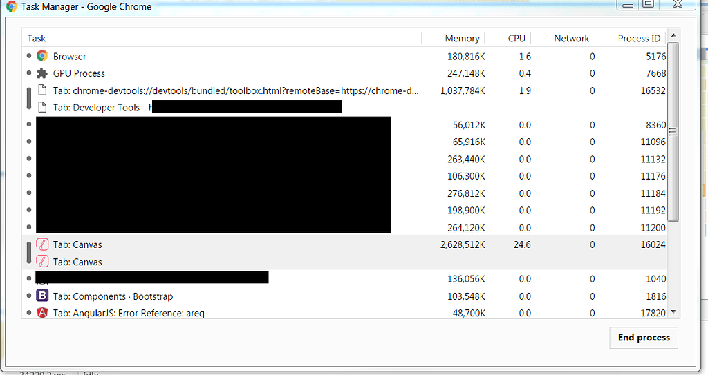 High Mem, CPU, & network usage with tm1-ui-dbr - Canvas Questions - Cubewise Forum