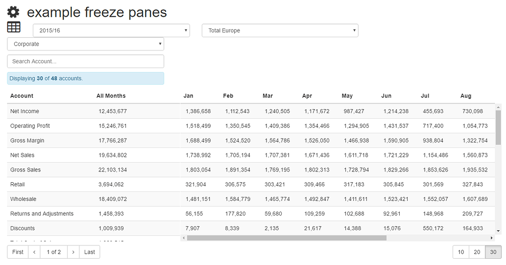 Table with fixed header? - Canvas Questions - Cubewise Forum