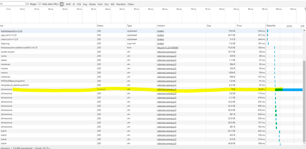 $tm1Ui Random Delayed response and Failure - Canvas Questions - Cubewise Forum