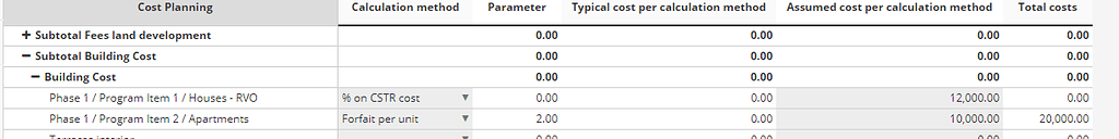 Conditional Cell Formating in UX - Apliqo UX - Cubewise Forum