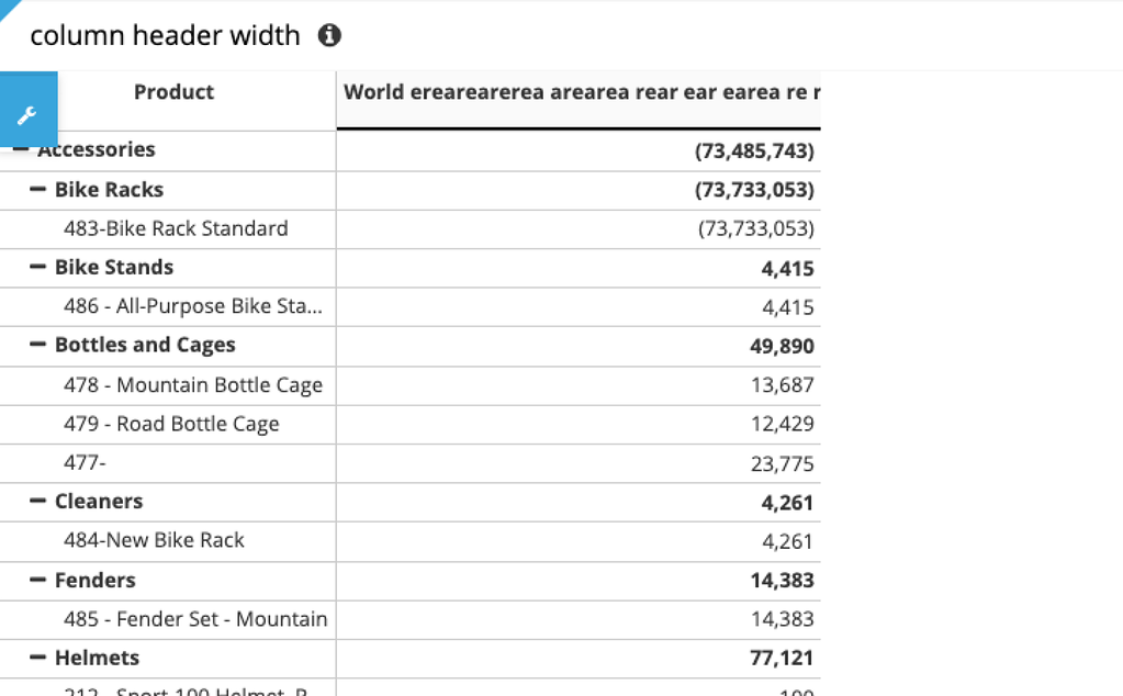Column width on headers with longer titles - Apliqo UX - Cubewise Forum