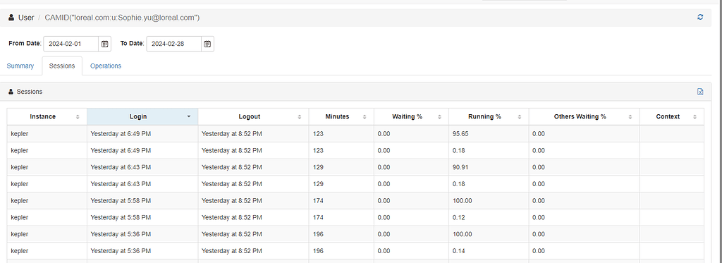 Pulse - Question Regarding User Session Analysis - Pulse Questions - Cubewise Forum