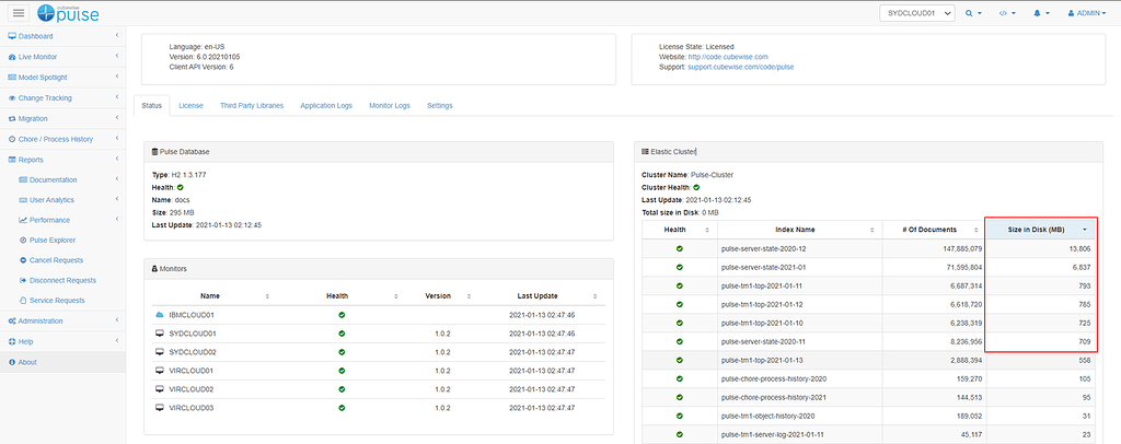 Pulse/Kibana Dev Tools - Pulse Questions - Cubewise Forum