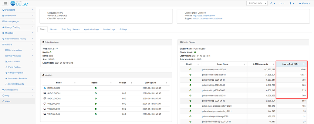 Pulse/Kibana Dev Tools - Pulse Questions - Cubewise Forum