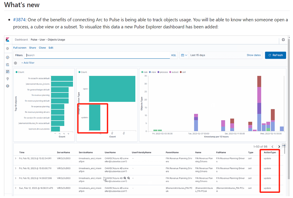 Pulse Explorer Object Usage Tracking Action Types - Pulse Questions ...