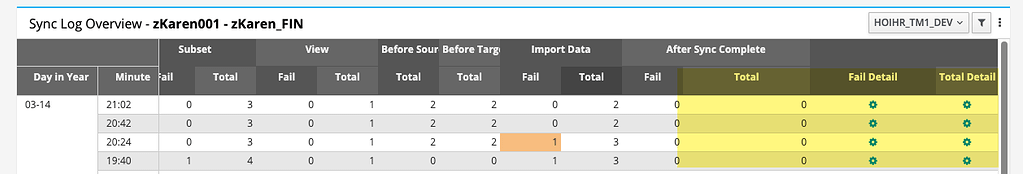 Column Width Setting Not Working In Some Columns Apliqo UX Cubewise Forum