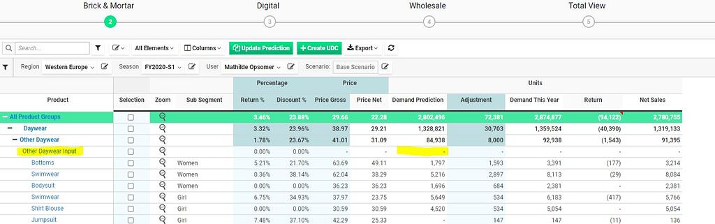 View filtering abilities in UX (TOP10) - Apliqo UX - Cubewise Forum