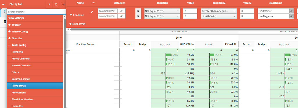Dynamic Cell Formatting Multiple Conditions Apliqo Ux Cubewise Forum 