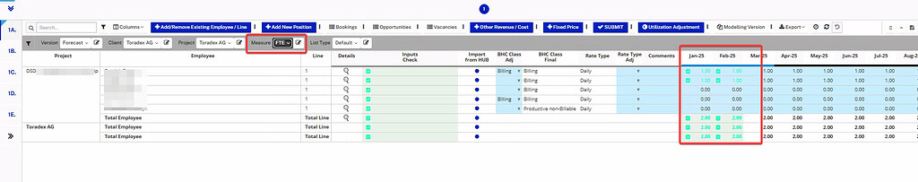 Conditional Formatting according to the dimension selection. - Apliqo UX - Cubewise Forum