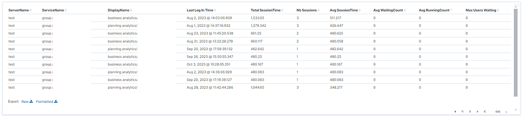 Pulse Report using Table Visualisation - Pulse Questions - Cubewise Forum